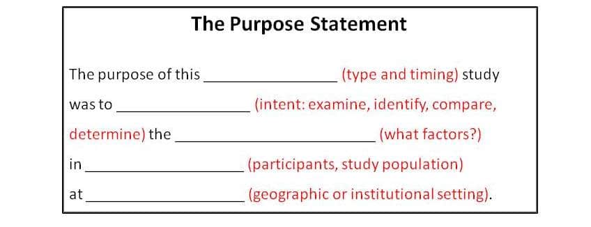  Writing A Purpose Statement Writing The Statement Of Purpose General Advice 2022 11 18